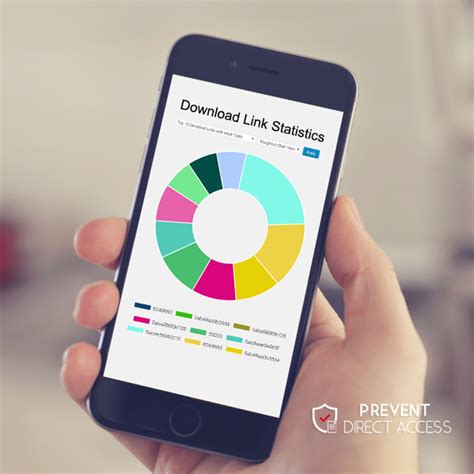 Restrict Wordpress File Access Prevent Direct Access To Uploaded Files