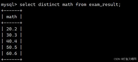 【mysql】查询操作（一）mysql Where 全数字 Csdn博客