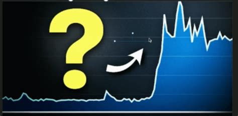 How Can You Create A Blue Graph In Affinity Designer Like The One In