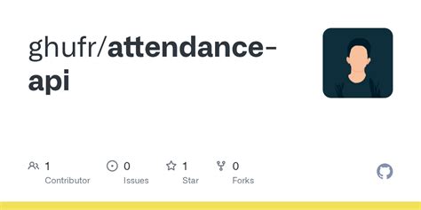 Attendance Apisrcapiattendancecontent Typesattendanceschemajson