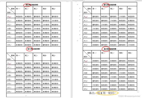 【办公类 16 05 01】 2022上学期 大班游戏活动室排班表——班主任版21周”（python 排班表系列）排班二十一周怎么排 Csdn博客