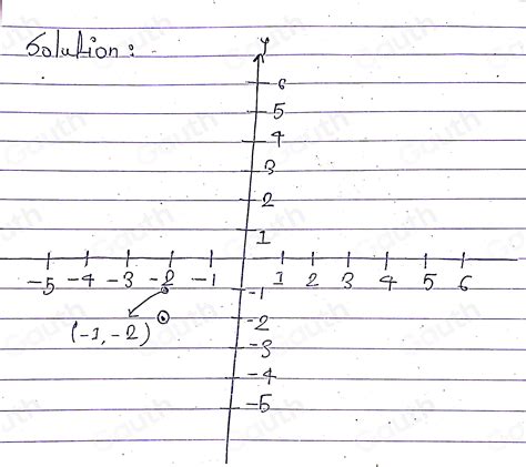 solved using the pencil plot the point 1 2 × 6 [math]