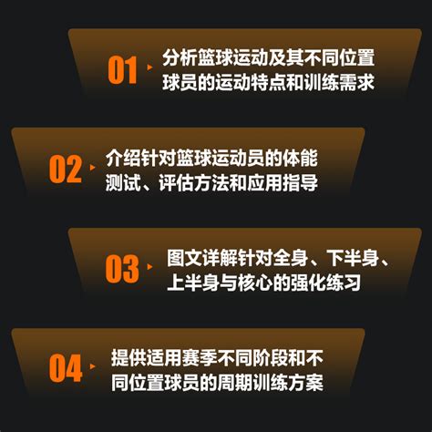 篮球训练体能书籍教学美国国家协会力量指南体育运动 新