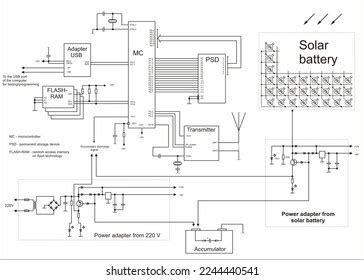 Schematic Diagram Electronic Device Vector Drawing Stock Vector Royalty Free 2279068529