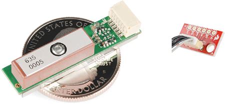 Hardware How Do I Attach A GPS Receiver Raspberry Pi Stack Exchange