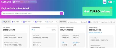 Solscan A Guide To Solana Blockchain Exploration
