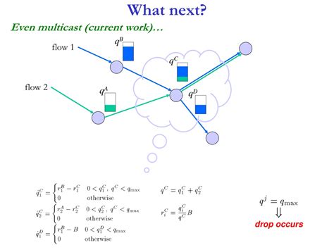 Ppt Hybrid Modeling Of Tcp Congestion Control Powerpoint Presentation