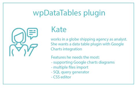 Data Table Plugins Review 2018 Ultimate Wordpress2023