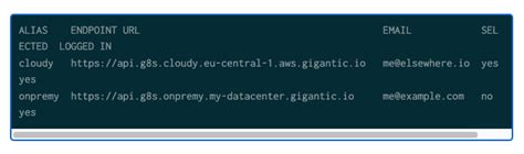 Code Blocks In Docs Have Both Line Breaks And Horizontal Scroll Bars