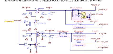 4 Power Input Stage Schematic Of The Gsdr With Current Sensing Nodes Download Scientific