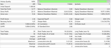 Neural Networks In Trading A Multi Agent Self Adaptive Model Final Part Mql5 Articles