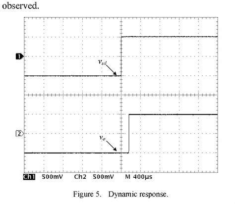 Figure 5 From Simple Lvdt Signal Conditioner Semantic Scholar