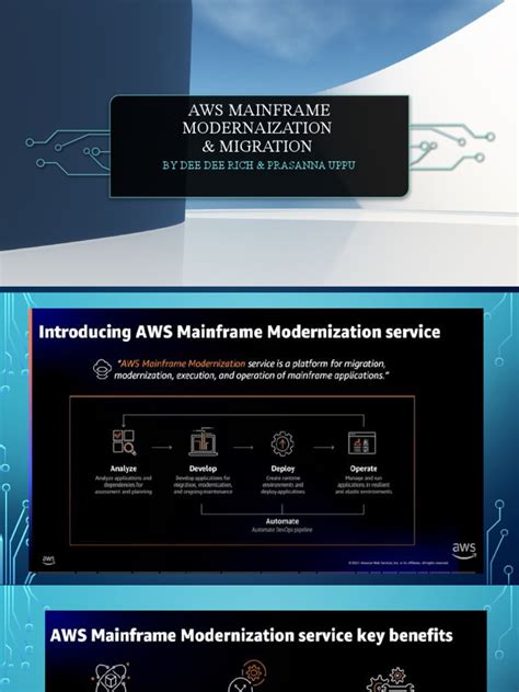 aws mainframe modernaization pdf