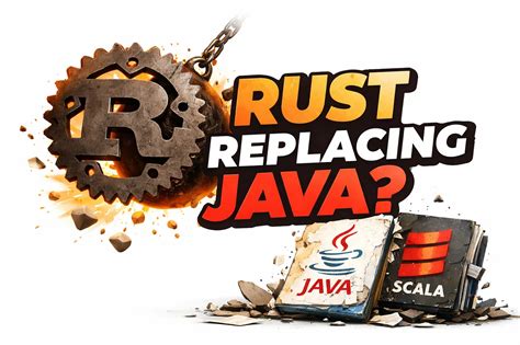 Contiguous Array — Leetcode 525 Java Solution For Finding Contiguous