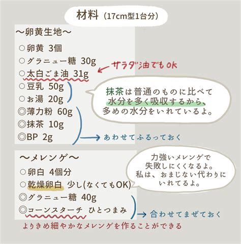 究極の抹茶シフォンケーキのレシピこれ以上の味を知らないCHANTO WEB