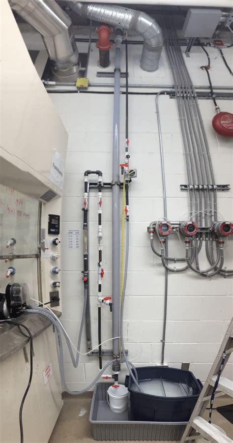 Lab Scale Reactor At Hour Of A Mid Sized Pellet Trial Download Scientific Diagram