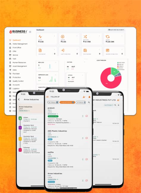 Grocery Delivery App Adhoc Softwares