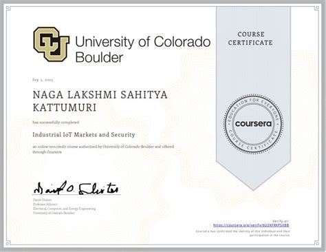 Naga Lakshmi Sahitya On Linkedin Happy To Share The Course Completion