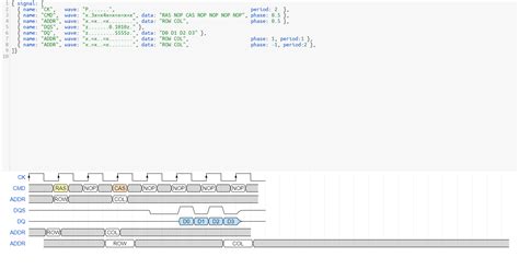 使用wavedrom 画时序图