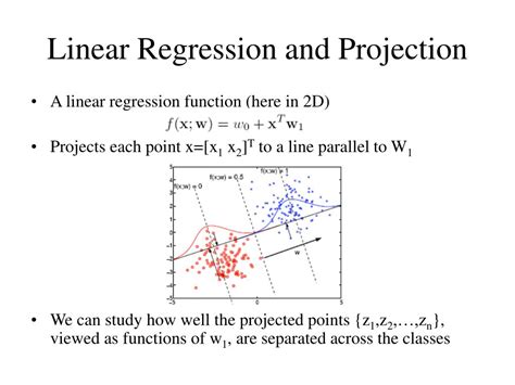 Ppt Lecture 8 9 Linear Methods For Classification Powerpoint Presentation Id 1159993