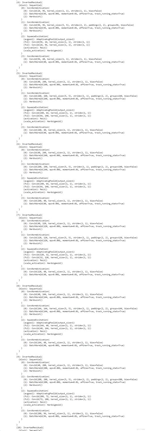 Vgg网络特征提取 Pytorch Yolov5特征提取网络lazihuman的技术博客51cto博客
