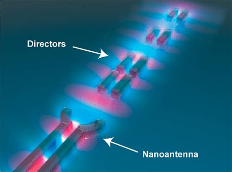 Acs Photonics Vol 6 No 5 Acs Publications