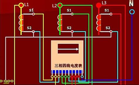 三相四线电表怎么接电流互感器
