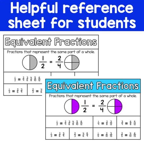 Equivalent Fractions Task Cards Winter Themed By Terrific Times In Third