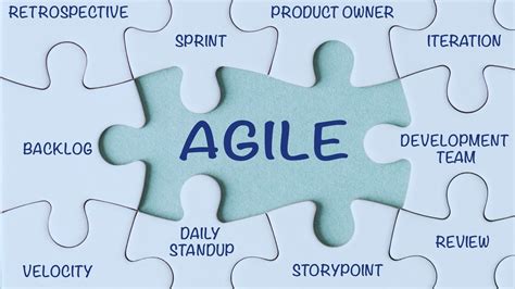 Agile Project Management Phases Empower Project Success