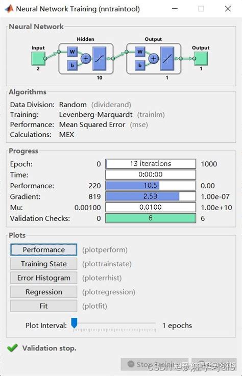MATLAB神经网络拟合工具箱Neural Net Fitting实现回归预测 知乎