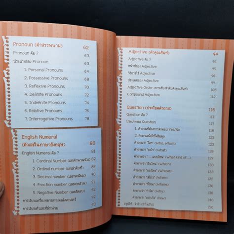 หนังสือ เก่งอังกฤษกับ Mind Map Grammar เอกชัย เกรียงโกมล รหัส 1045279 ขายหนังสือเก่งอังกฤษกับ