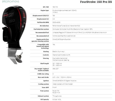 Mercury 150 Pro Xs Fourstroke Hi Tech Marine