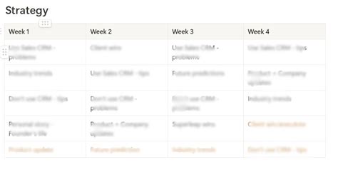 Kirti Baheti On Linkedin Linkedin Ghostwrite 45 Comments