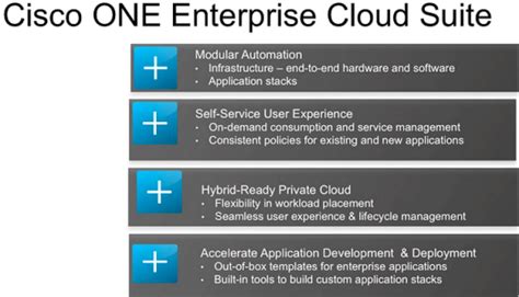 Happy Birthday Cisco ONE Software Router Switch Blog