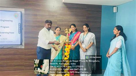 Artificialintelligence Nlp Generativeai Llms Transformers Dr