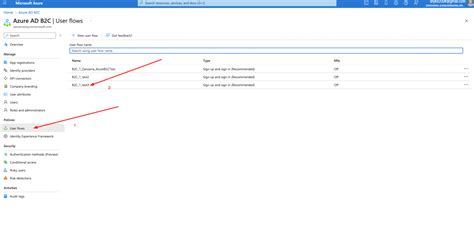 Microsoft Azure Active Directory B2c Drupal Implementation Zanzarra