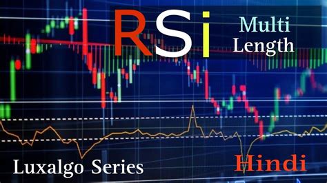 Luxalgo Rsi Multi Length Indicator Details Part 12 Youtube