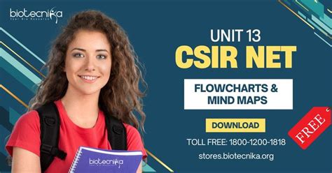 flowchart on tissues class mind maps class biology flowcharts my xxx hot girl