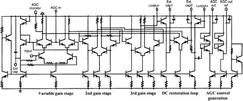Schematic Of The AGC Amplifier Download Scientific Diagram