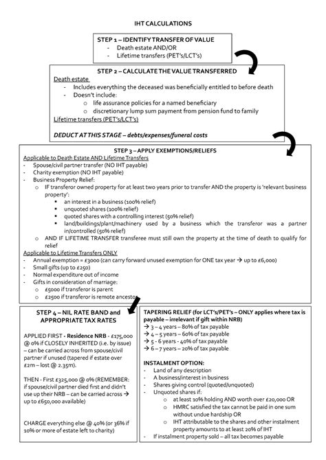 Iht Calculations Full Template For Calculating Iht For Private Client