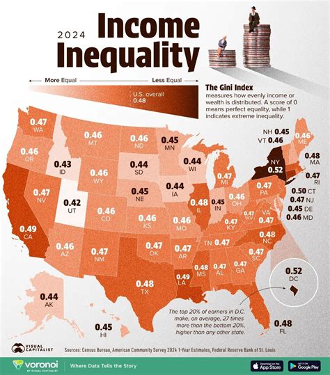 Mapping Us Income Inequality By State Grabiennews