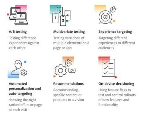 Adobe Target Offers A Path To Personalization At S Adobe Experience League Community 571297