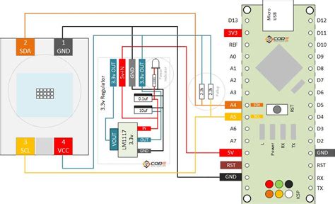Veml6075 Uvauvb Ultraviolet Light Sensor