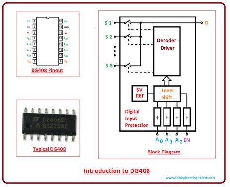 Tag Pinout Dg408 The Engineering Projects