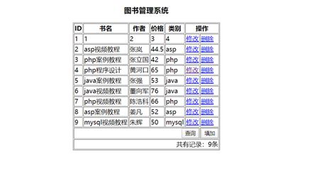 Php学生管理系统整理 阿里云开发者社区