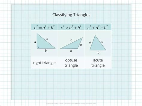 Classifying Triangles Using The Pythagorean Theorem PDF