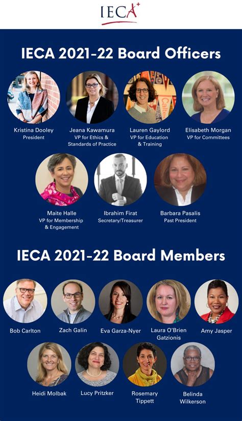 Ieca Iec Iecs Nationalvolunteermonth Edconsulting Educationalconsulting Edconsultants