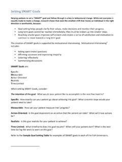 Setting SMART Goals And Sample SMART GOALS Setting Smart Goals And Sample Smart Goals Pdf