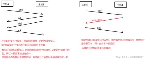 Tcpip 网络原理【tcp篇】tcp链路中如果一个交换机坏了整个tcp会断吗 Csdn博客