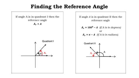 Reference Angle Pptx